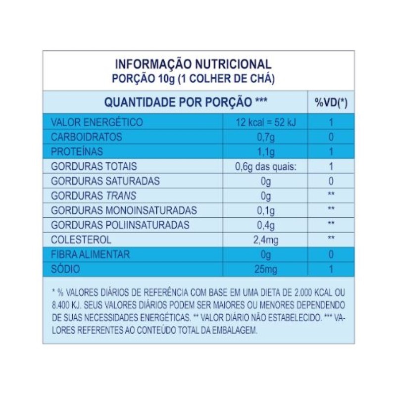 TH Food | Patê de Atum Light Gomes da Costa 150g | Sabor Leve e Saudável